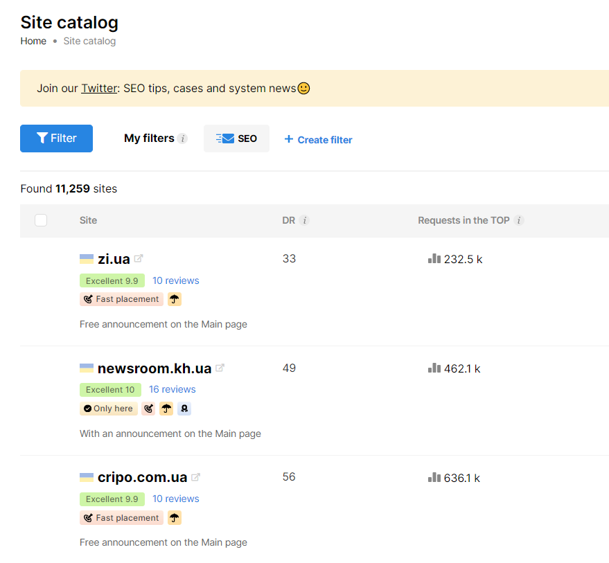 15 Best Link Building Tools to Help you Build Backlinks in 2023 — Сollaborator