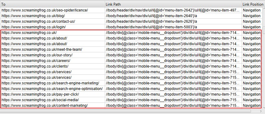 How to Use Screaming Frog for SEO [Guide for Beginner’s] — Сollaborator