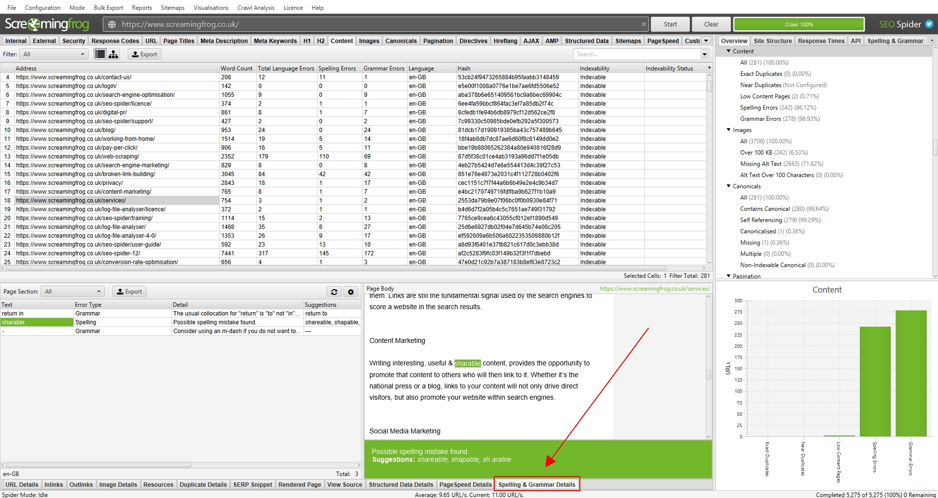 How to Use Screaming Frog for SEO [Guide for Beginner’s] — Сollaborator